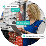 Retail's Leading Order Management System - OneStock OMS