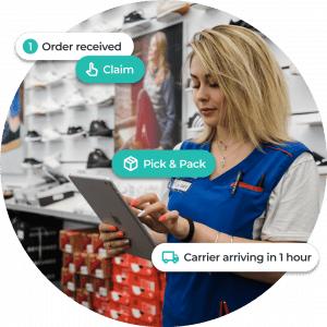 Retail's Leading Order Management System - OneStock OMS